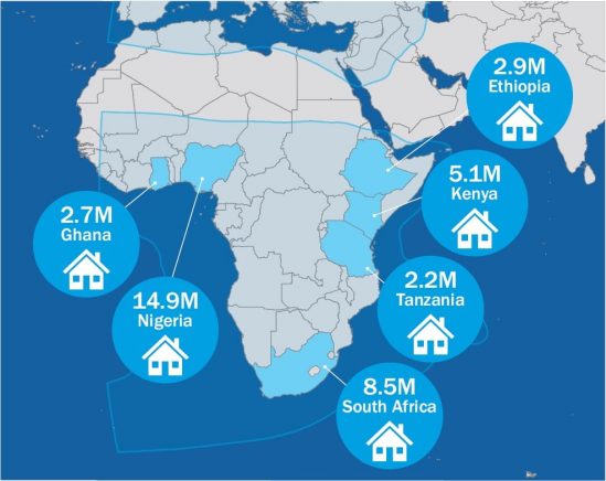 Reach The Next Broadcasting Frontier with Intelsat 20 | Intelsat