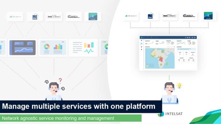 Intelsat Epic enables U.S. Marine Corps to take full advantage of NOTM ...